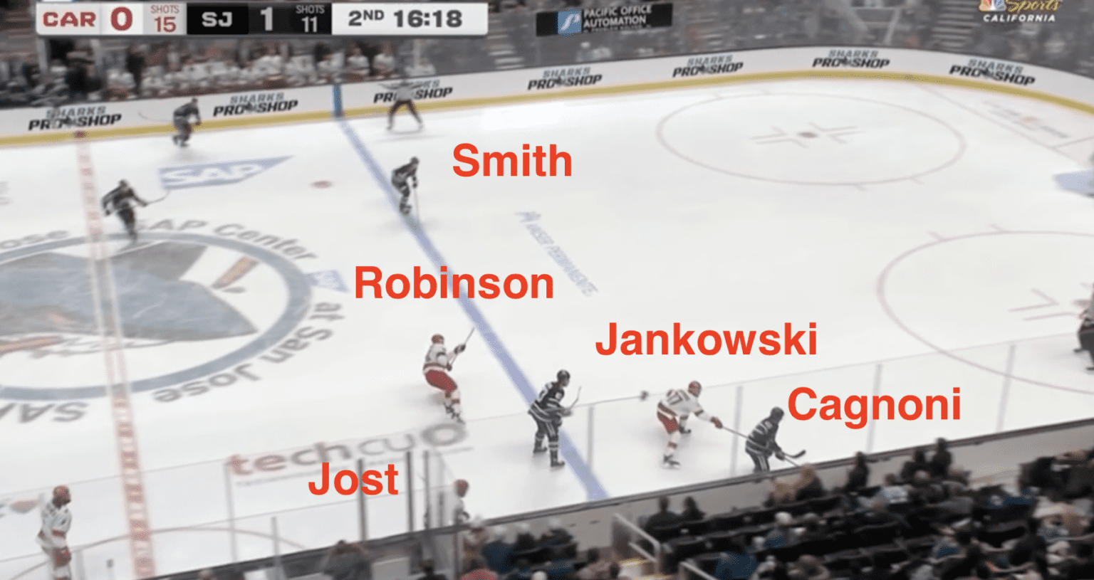 Sharks Locker Room: 3 Things That I Liked About Cagnoni’s NHL Debut ...